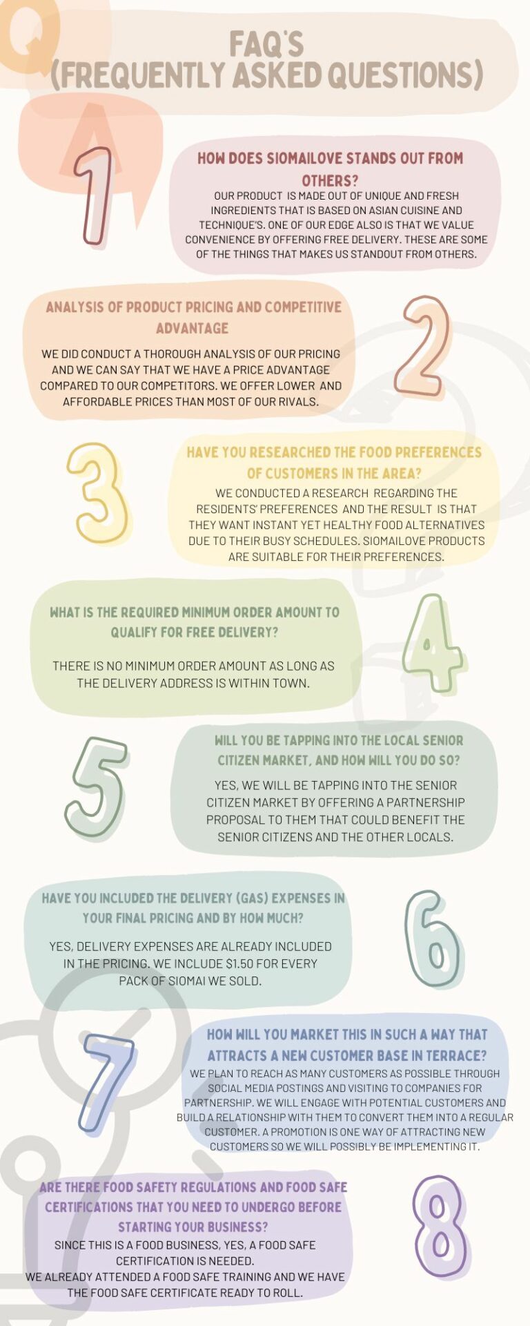 FAQ’s (Frequently Asked Questions) – SIOMAILOVE